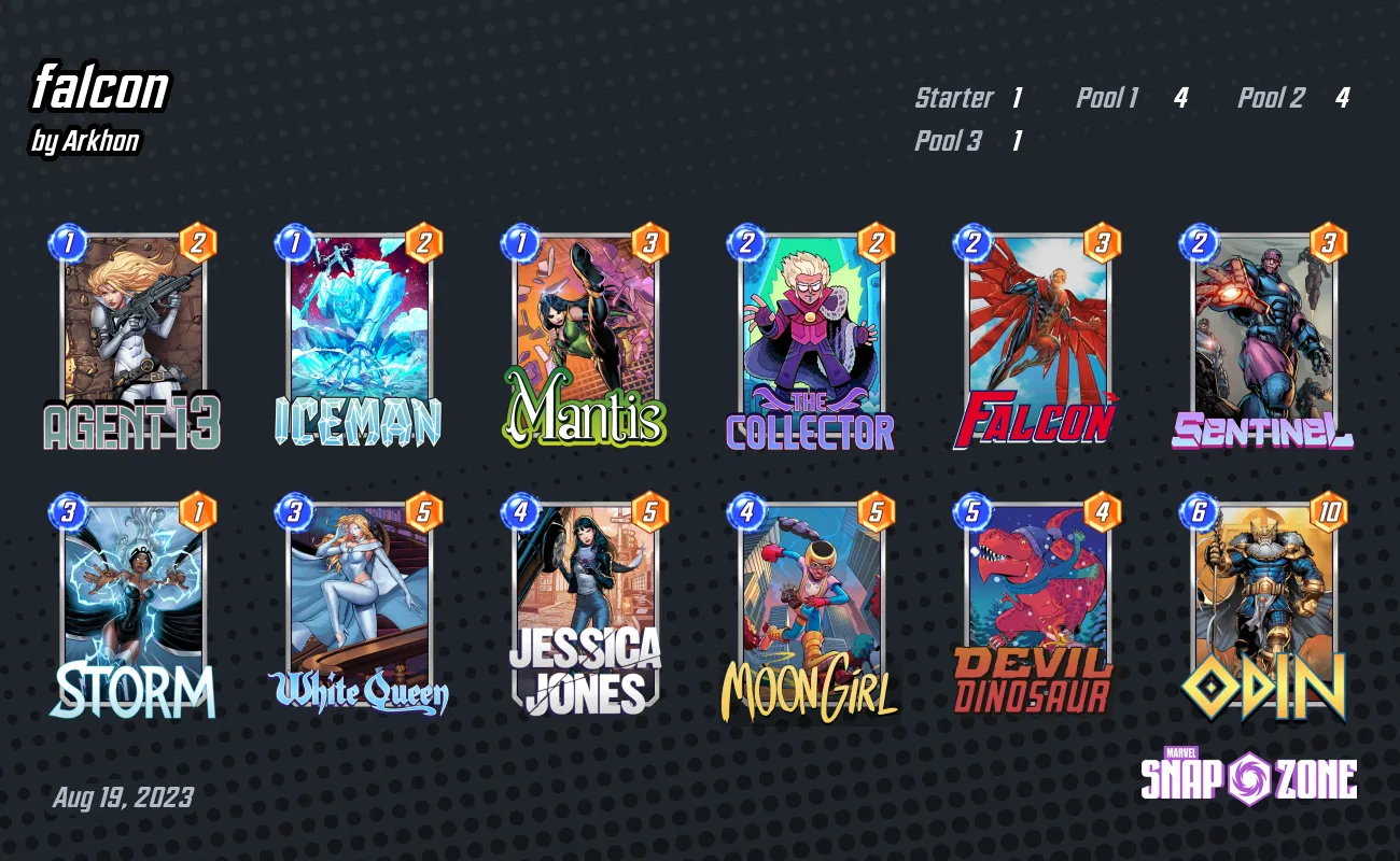 falcon - Decks - Marvel Snap Zone
