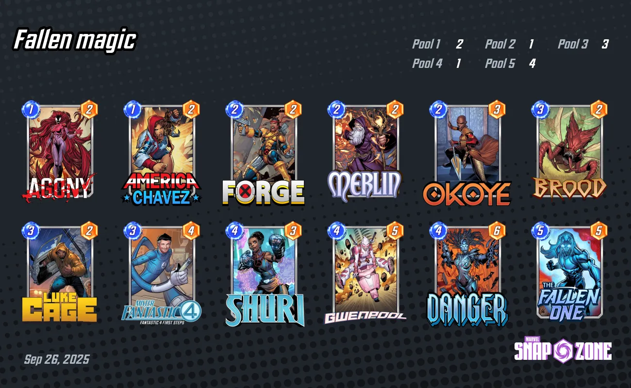 Fallen magic - Decks - Marvel Snap Zone