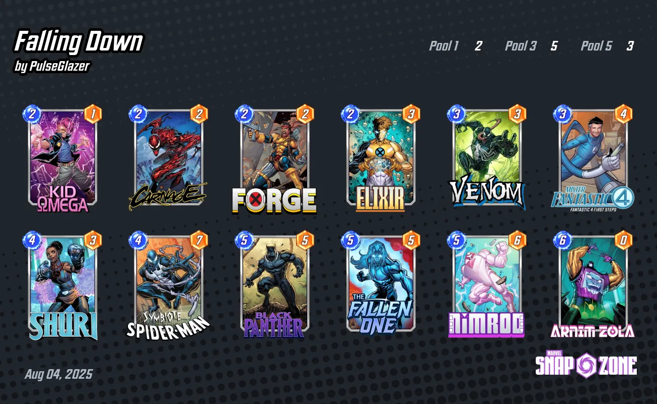 Falling Down - Decks - Marvel Snap Zone