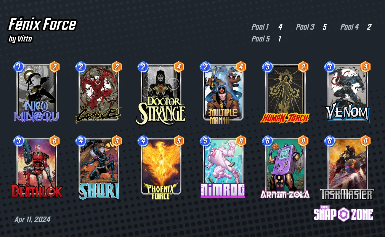 Fénix Force - Decks - Marvel Snap Zone