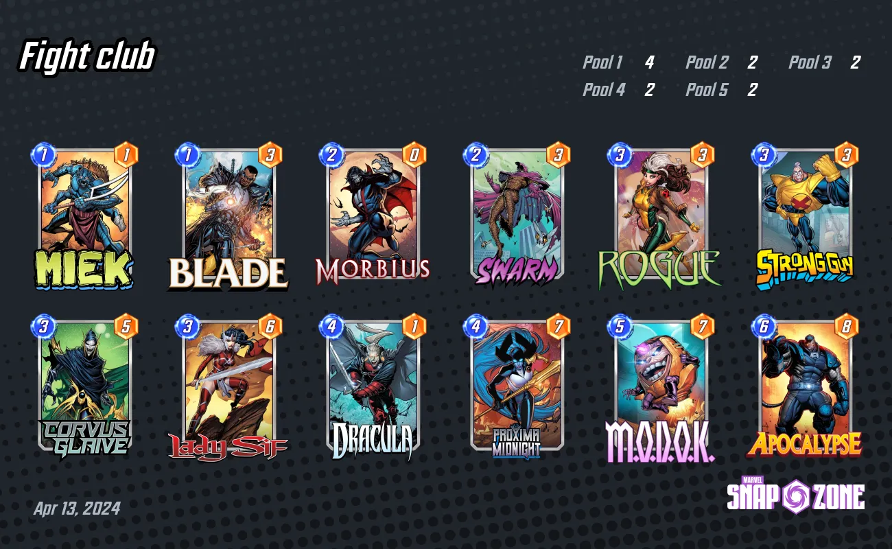 Fight club - Decks - Marvel Snap Zone
