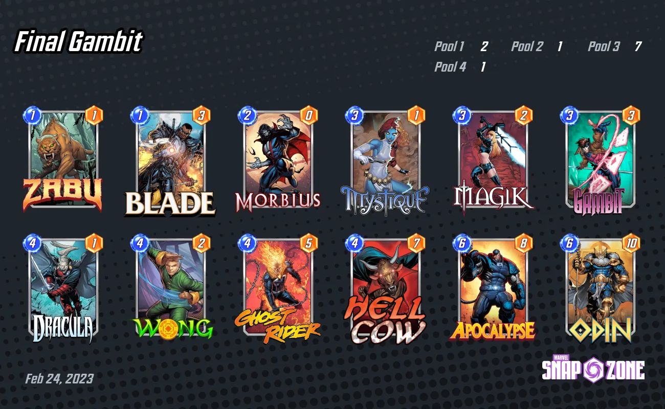 Final Gambit - Decks - Marvel Snap Zone