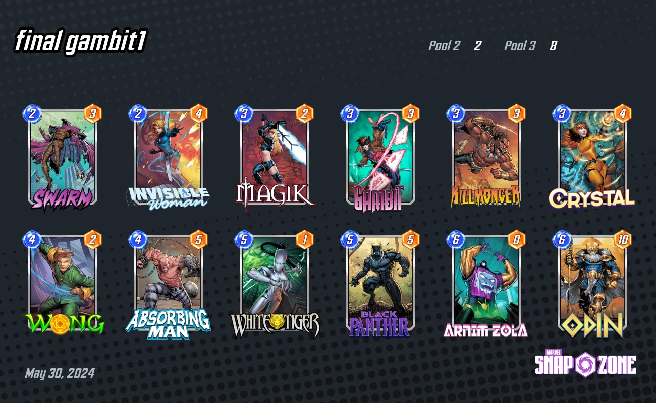 final gambit1 - Decks - Marvel Snap Zone