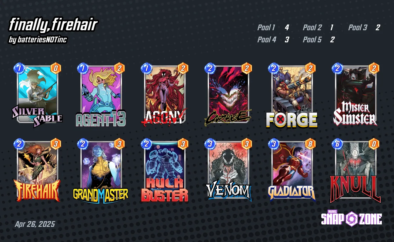 finally,firehair - Decks - Marvel Snap Zone