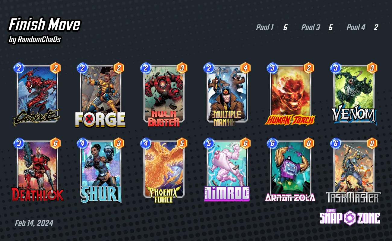 Finish Move - Decks - Marvel Snap Zone