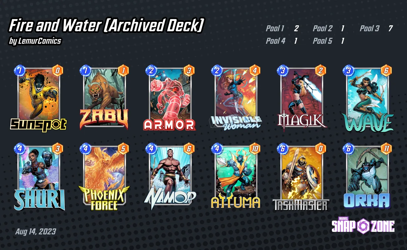Fire and Water (Archived Deck) - Decks - Marvel Snap Zone