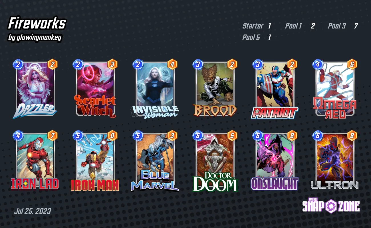 Fireworks - Decks - Marvel Snap Zone