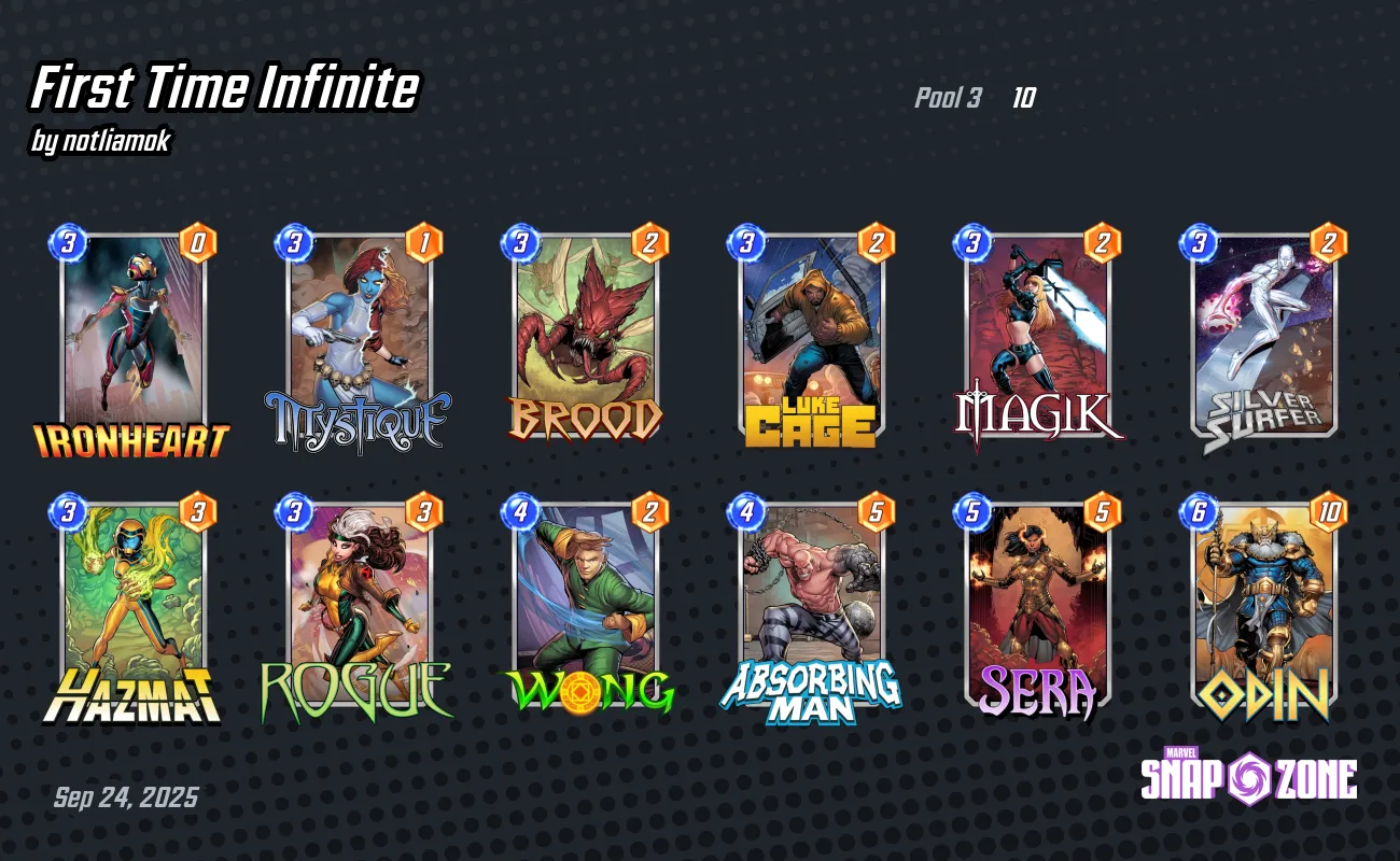 First Time Infinite - Decks - Marvel Snap Zone