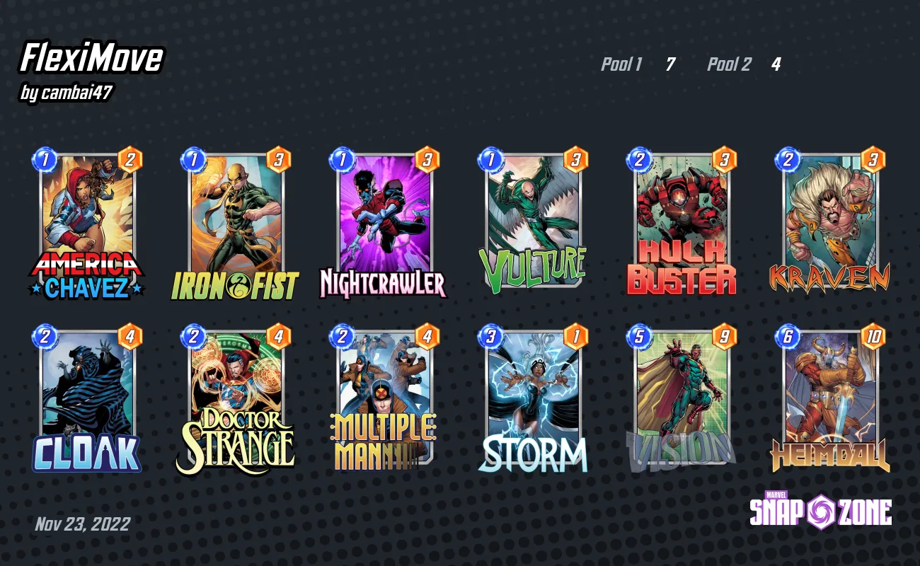 FlexiMove - Decks - Marvel Snap Zone