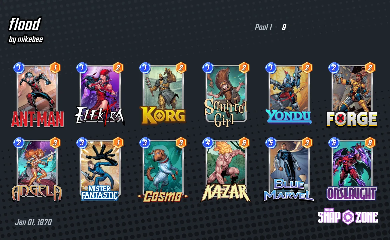 flood - Decks - Marvel Snap Zone