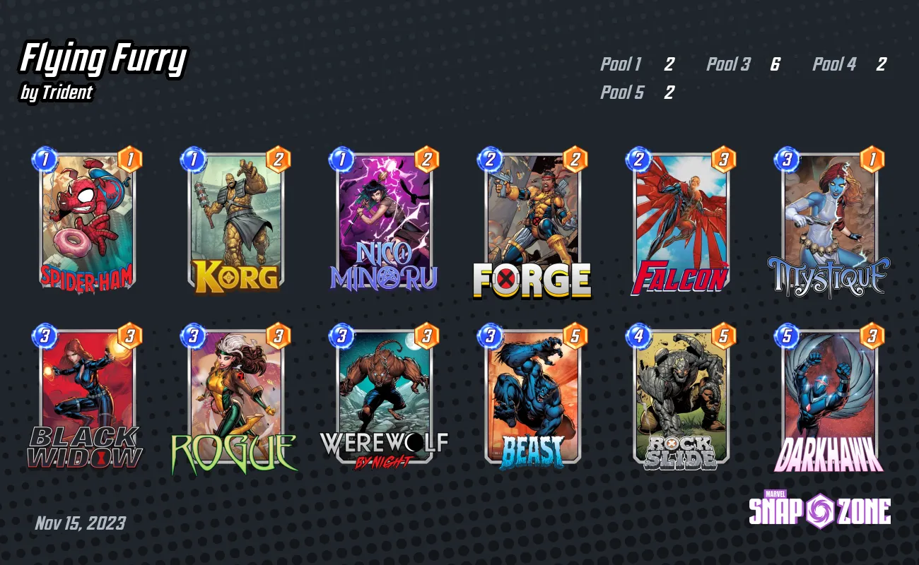 Flying Furry - Decks - Marvel Snap Zone