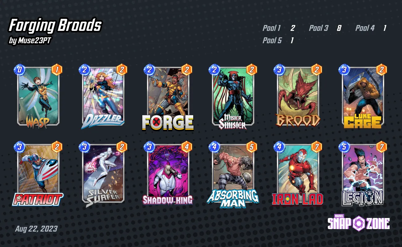 Forging Broods - Decks - Marvel Snap Zone