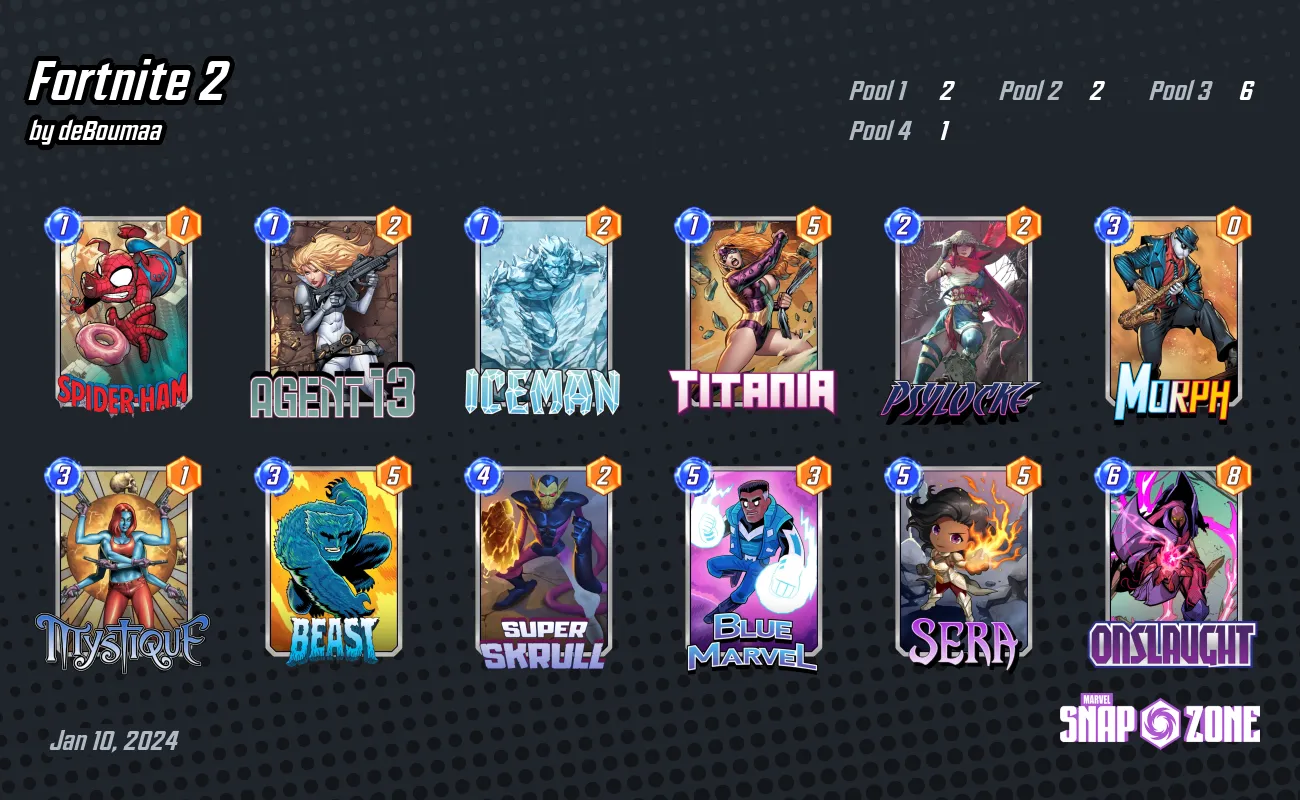 Fortnite 2 - Decks - Marvel Snap Zone