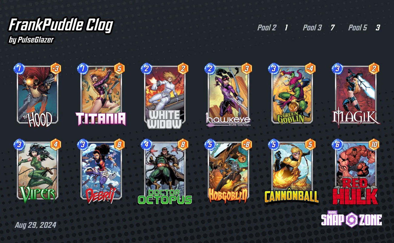 FrankPuddle Clog - Decks - Marvel Snap Zone