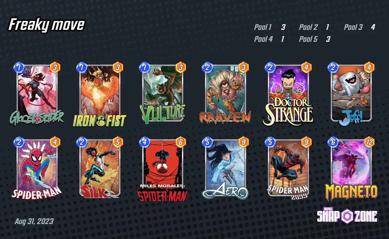 Freaky move - Decks - Marvel Snap Zone