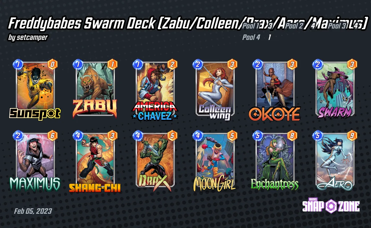 Freddybabes Swarm Deck (Zabu/Colleen/Drax/Aero/Maximus) - Decks ...