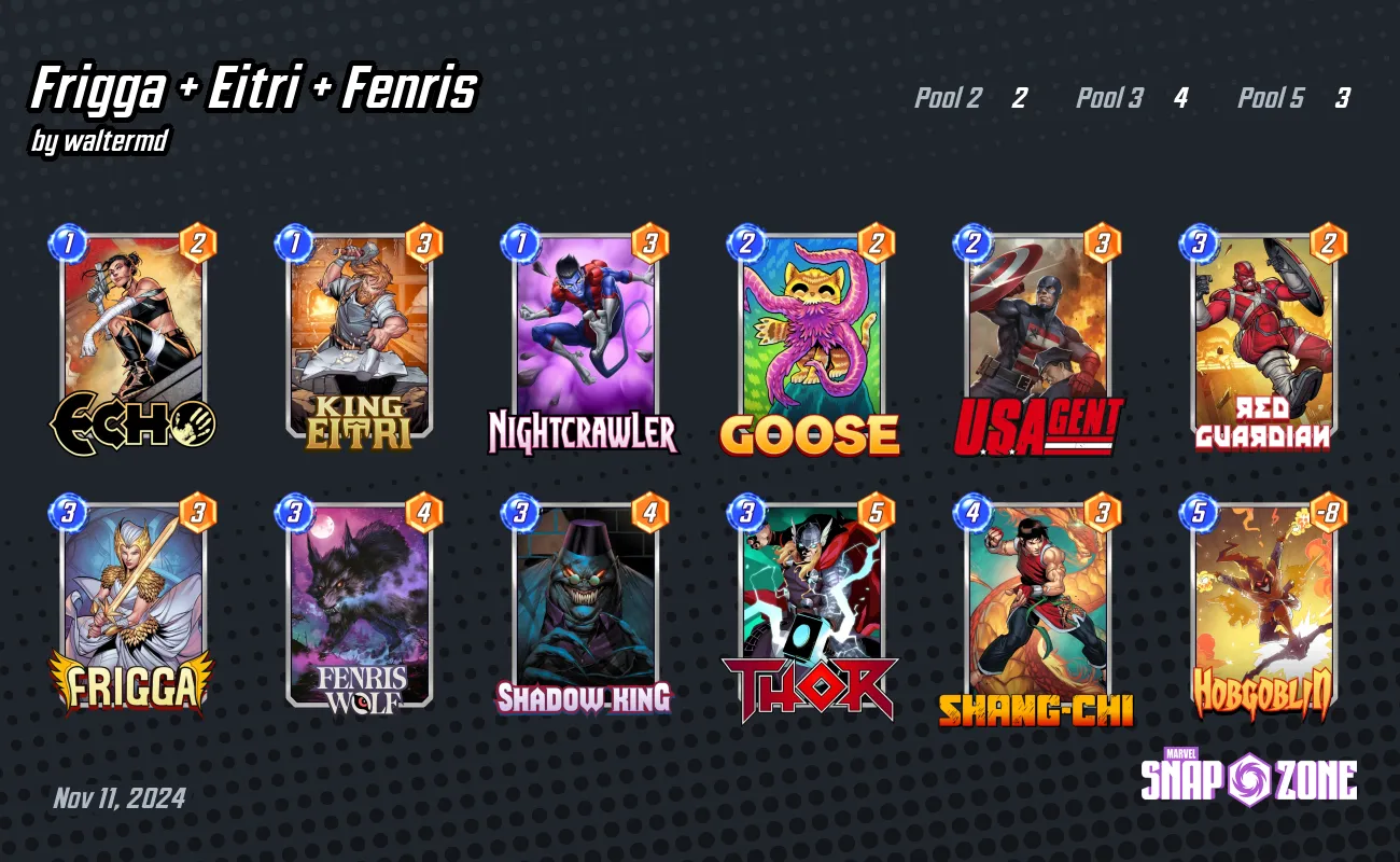 Frigga + Eitri + Fenris - Decks - Marvel Snap Zone
