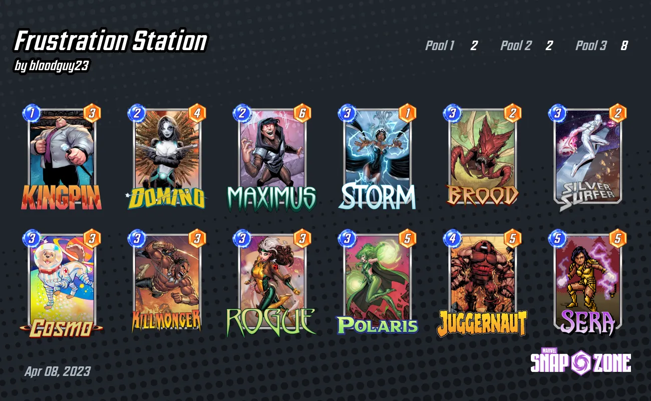 Frustration Station - Decks - Marvel Snap Zone