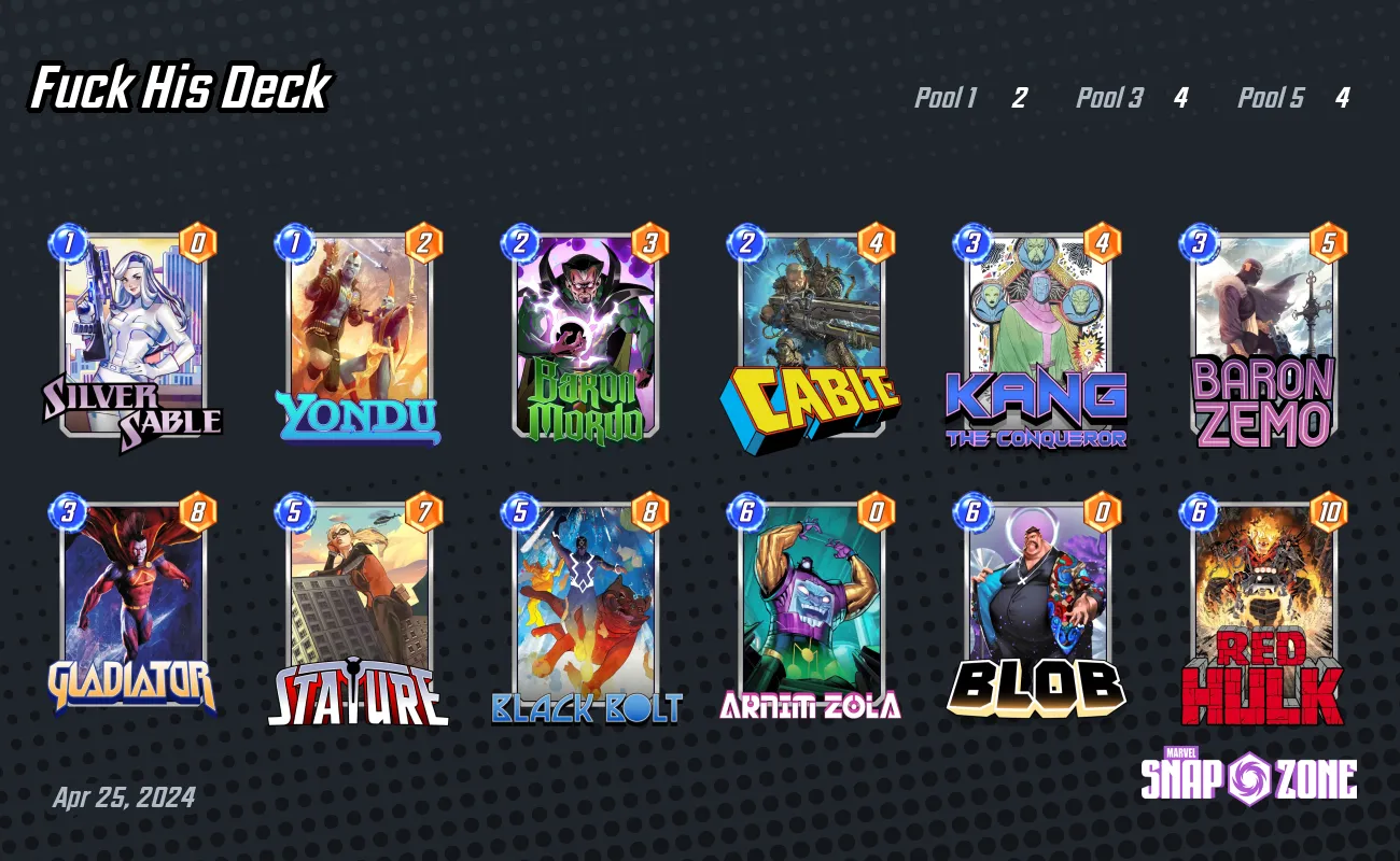 Fuck His Deck - Decks - Marvel Snap Zone