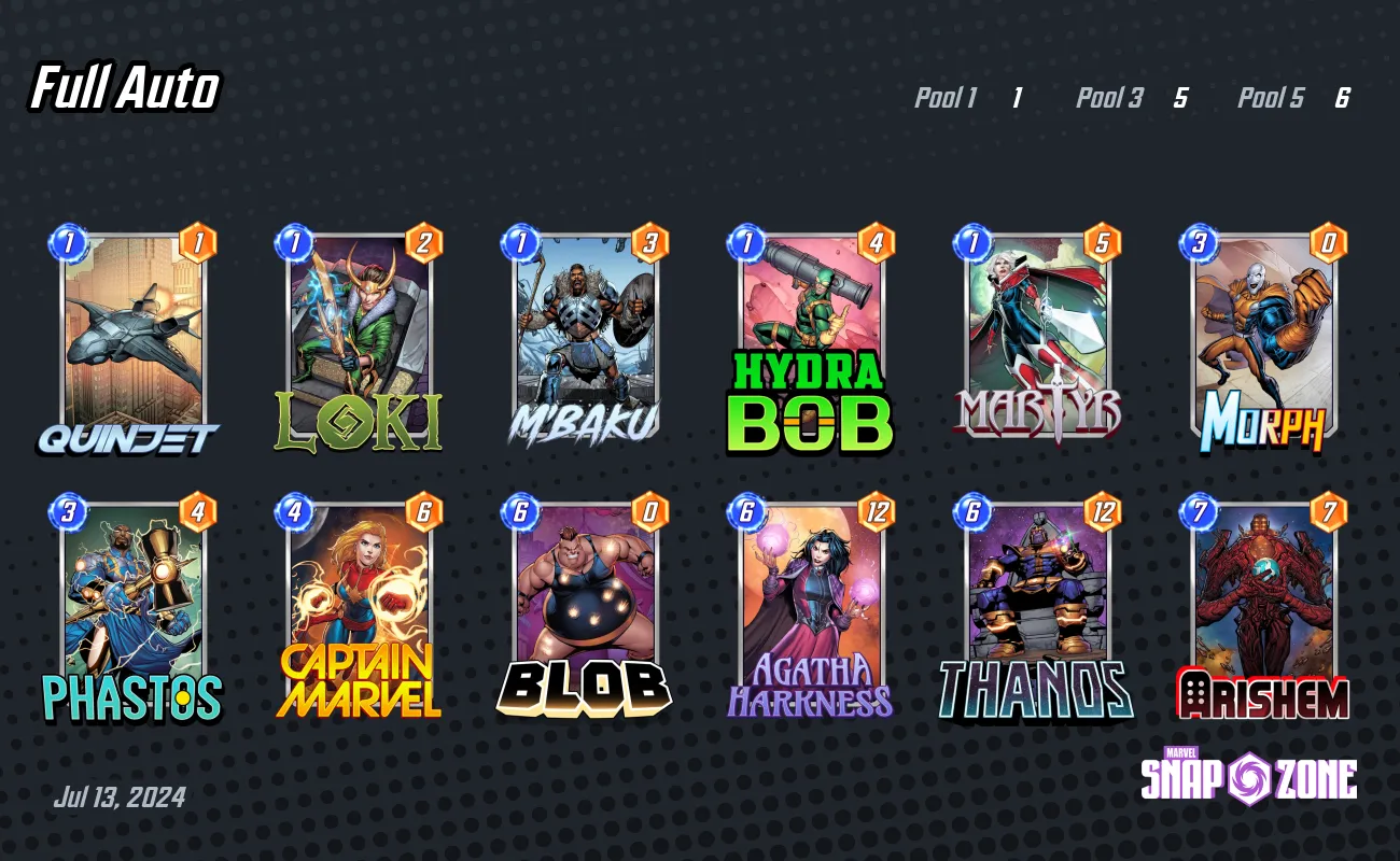 Full Auto - Decks - Marvel Snap Zone