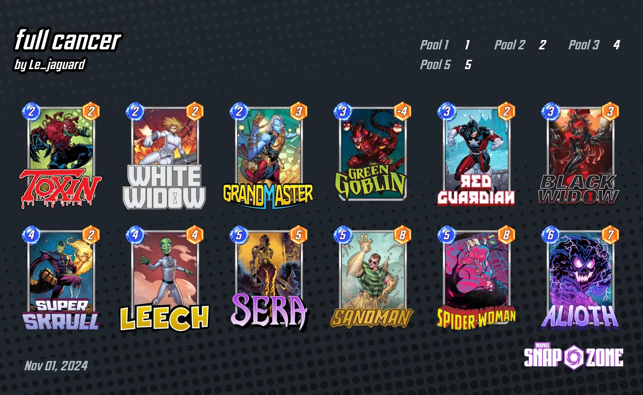 full cancer - Decks - Marvel Snap Zone
