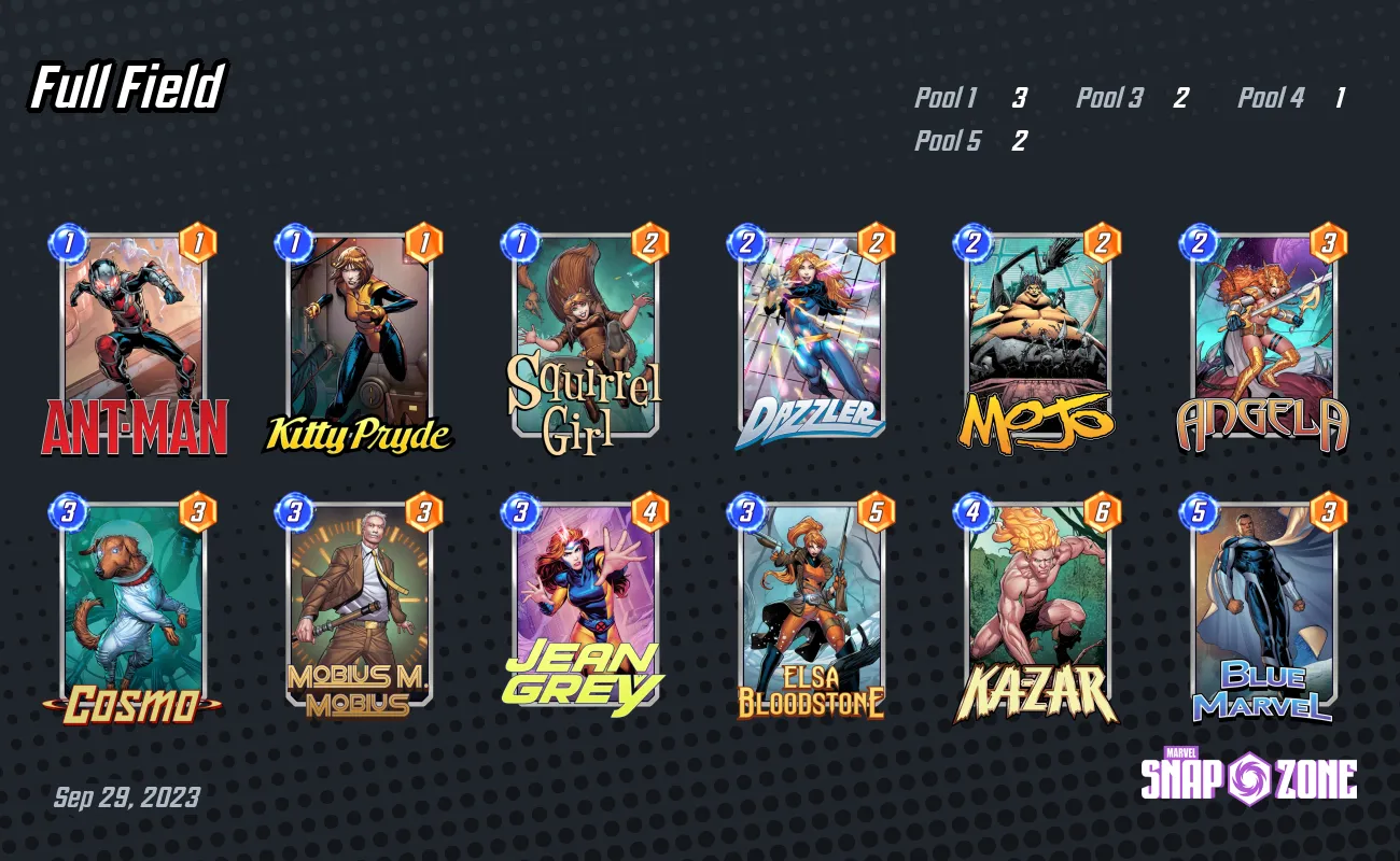 Full Field - Decks - Marvel Snap Zone