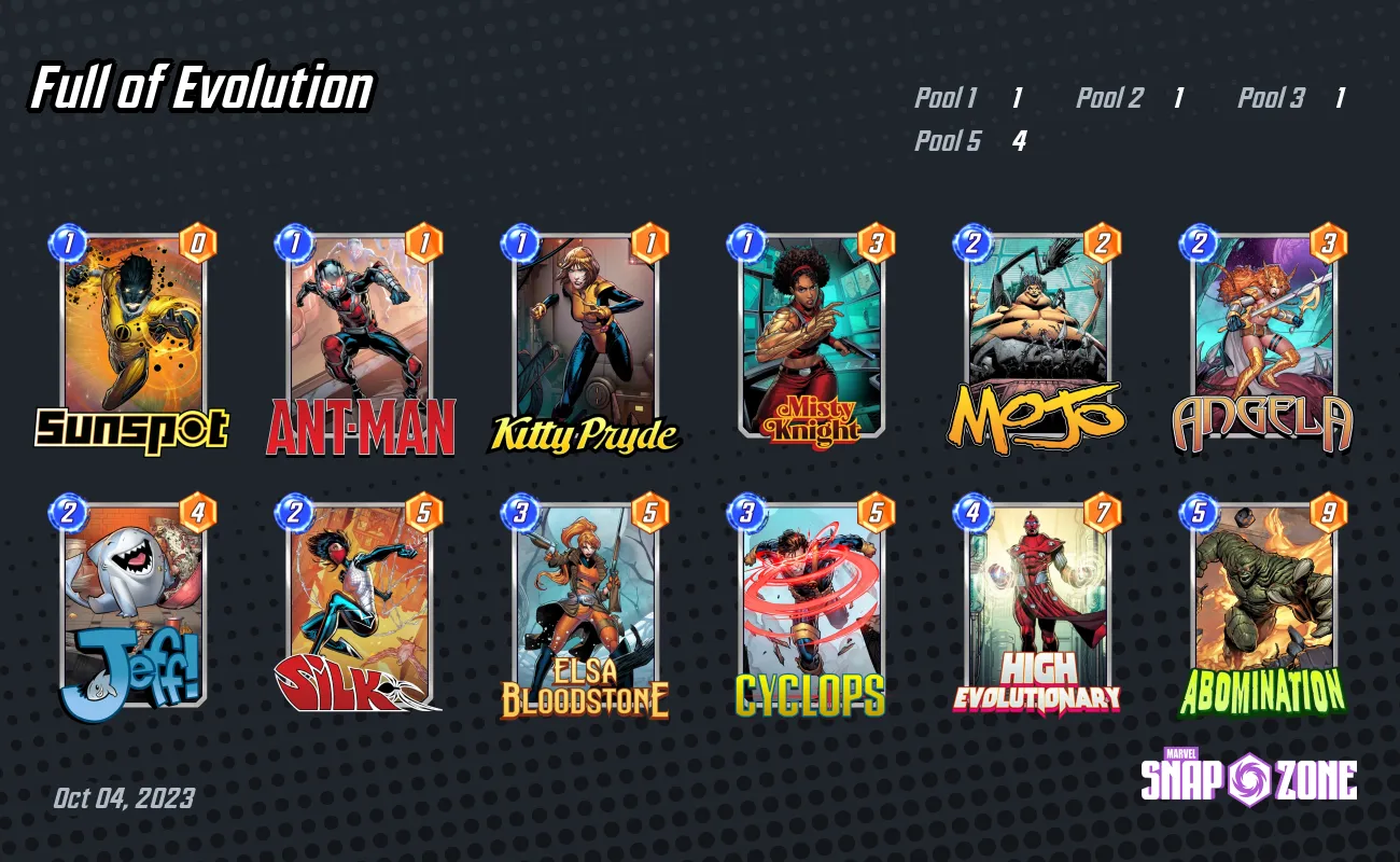 Full of Evolution - Decks - Marvel Snap Zone