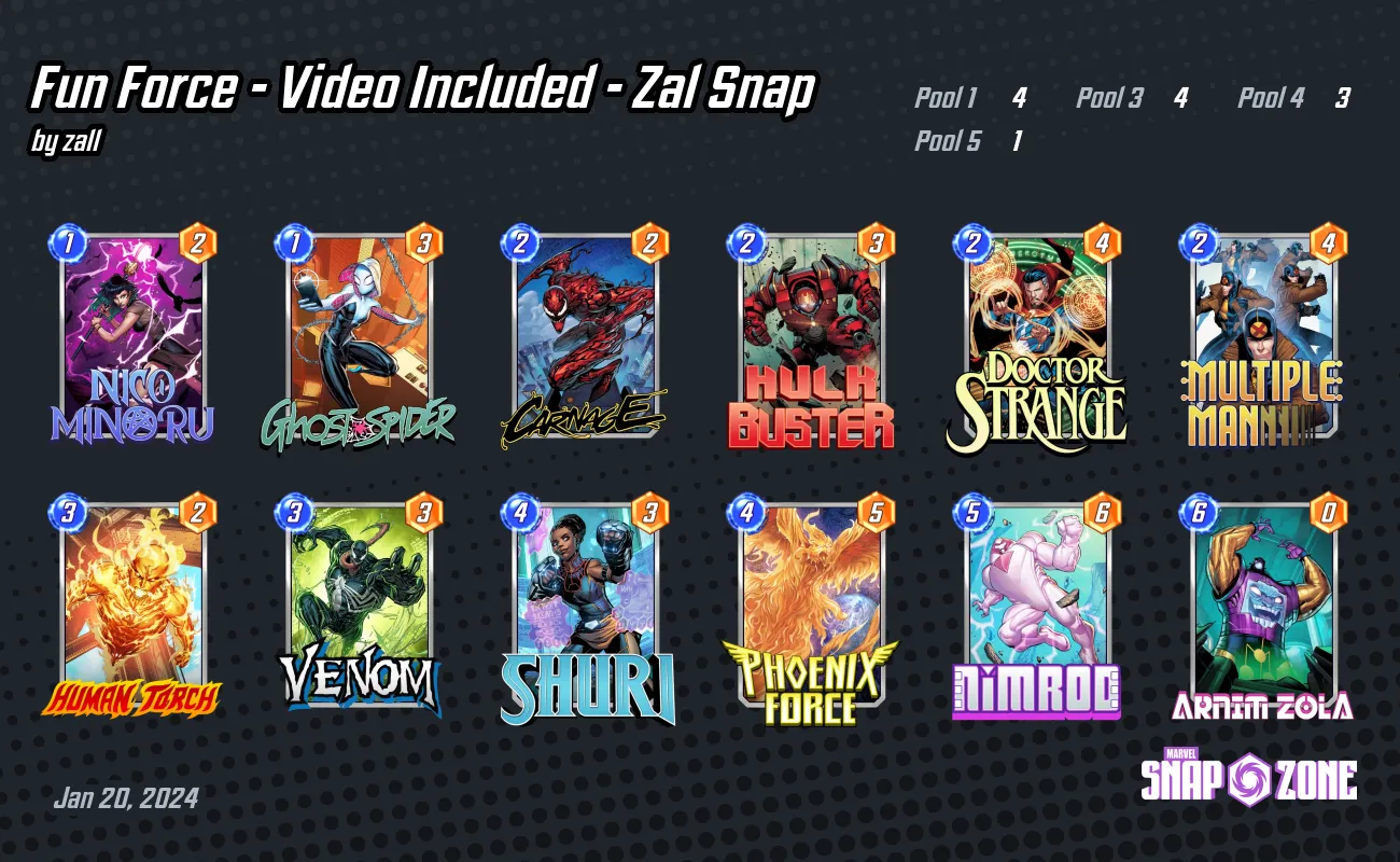 Fun Force - Video Included - Zal Snap - Decks - Marvel Snap Zone