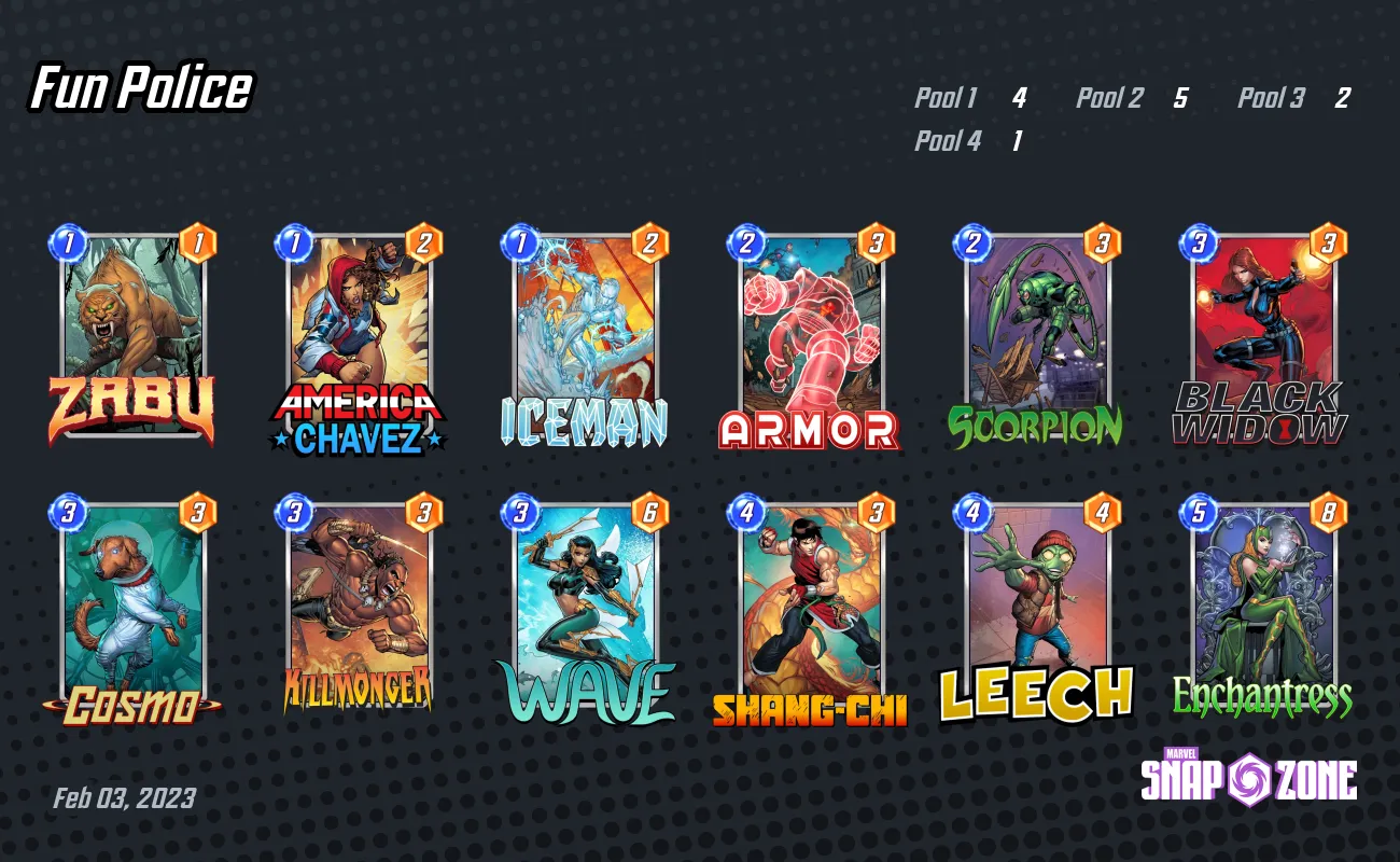 Fun Police - Decks - Marvel Snap Zone
