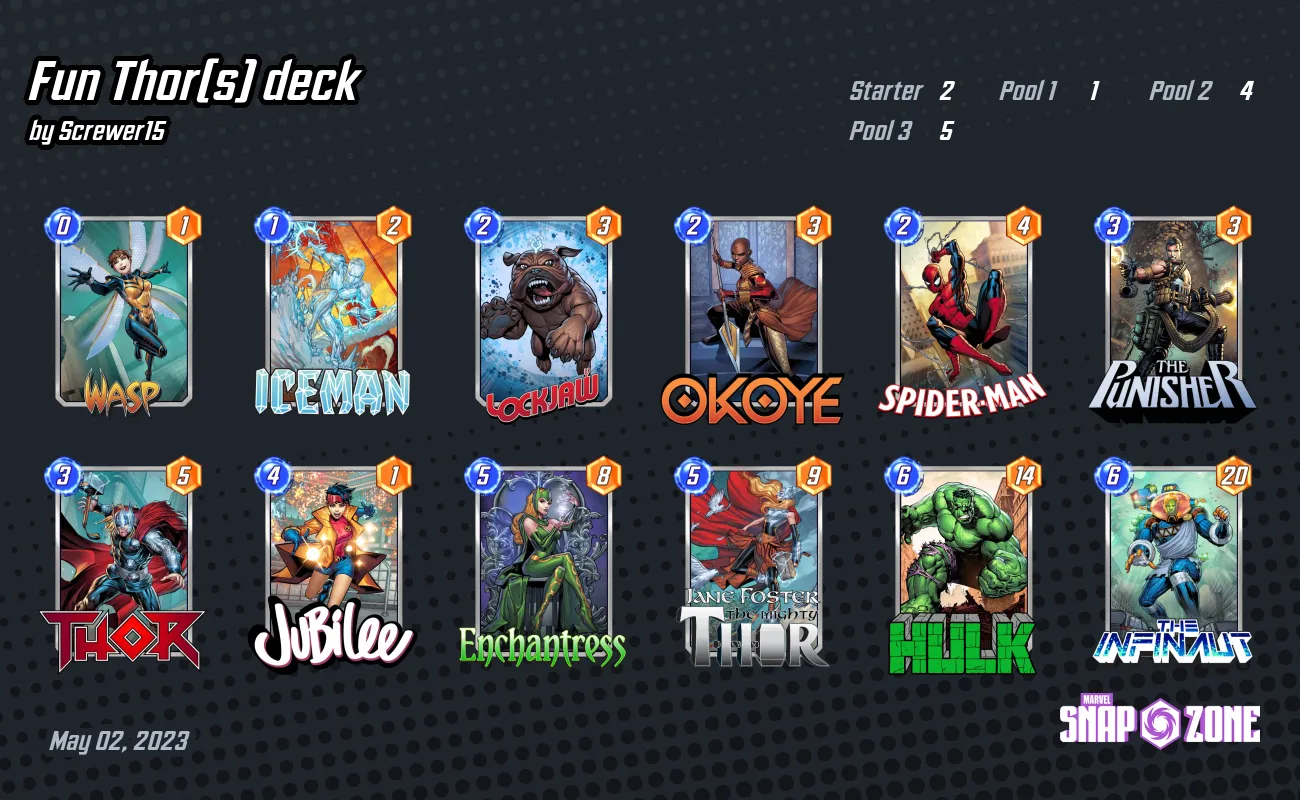 Fun Thor(s) deck - Decks - Marvel Snap Zone