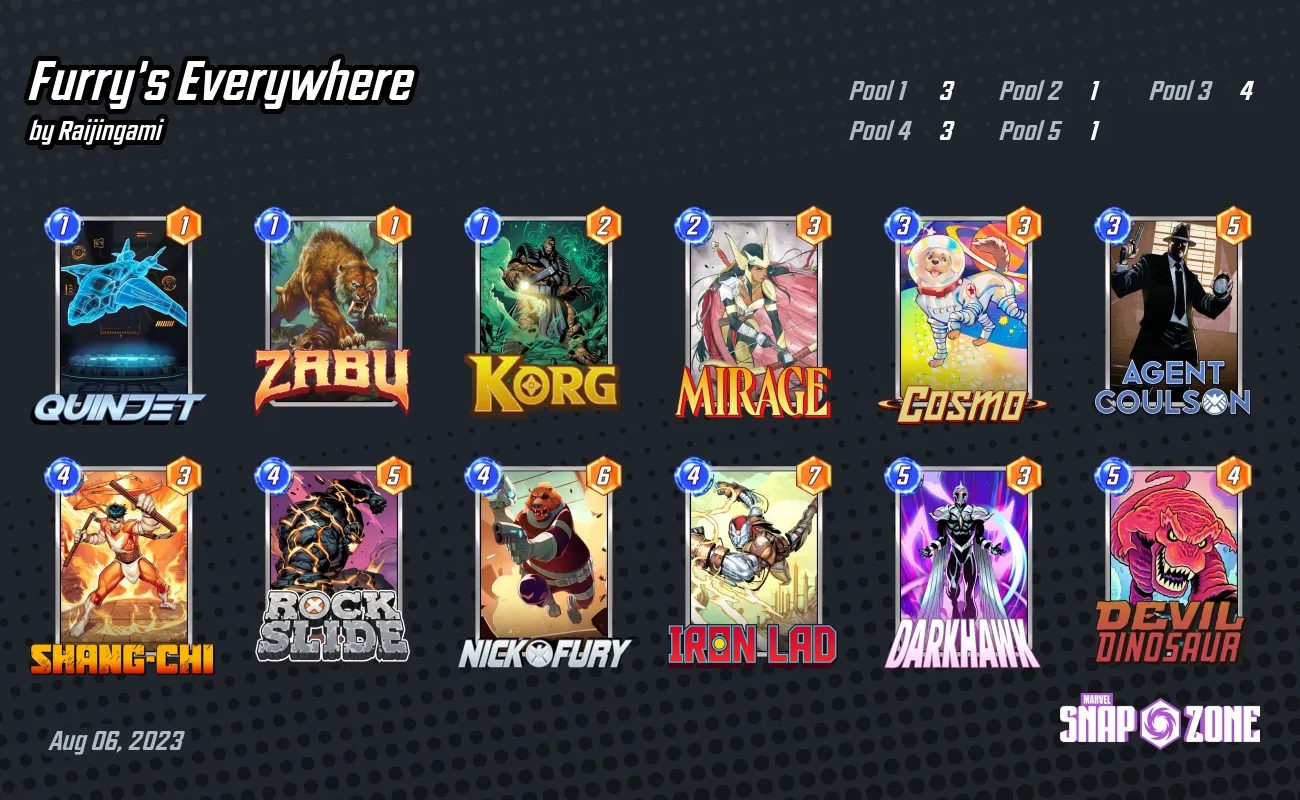 Furry's Everywhere - Decks - Marvel Snap Zone