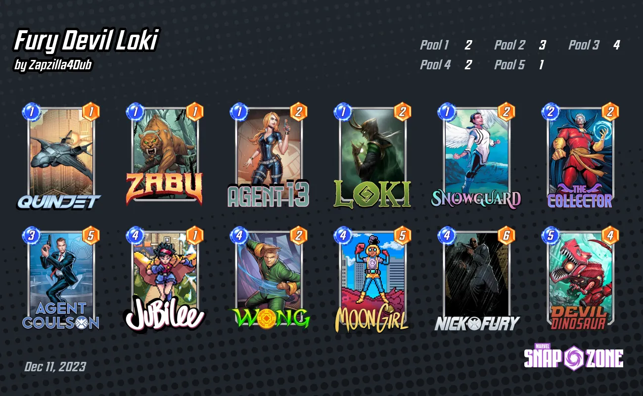 Fury Devil Loki - Decks - Marvel Snap Zone