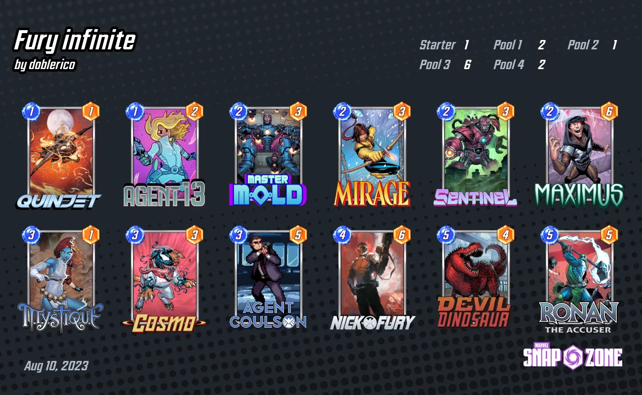 Fury infinite - Decks - Marvel Snap Zone