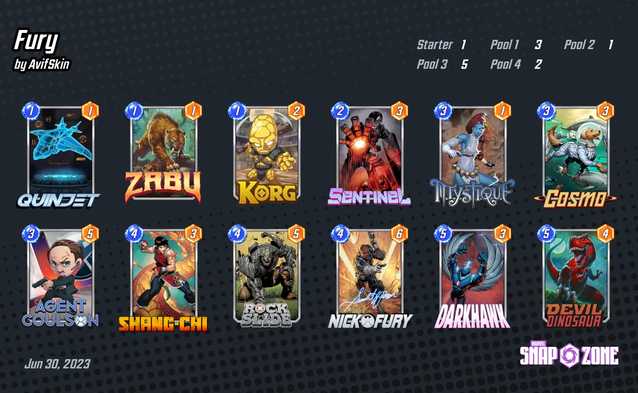 Fury - Decks - Marvel Snap Zone