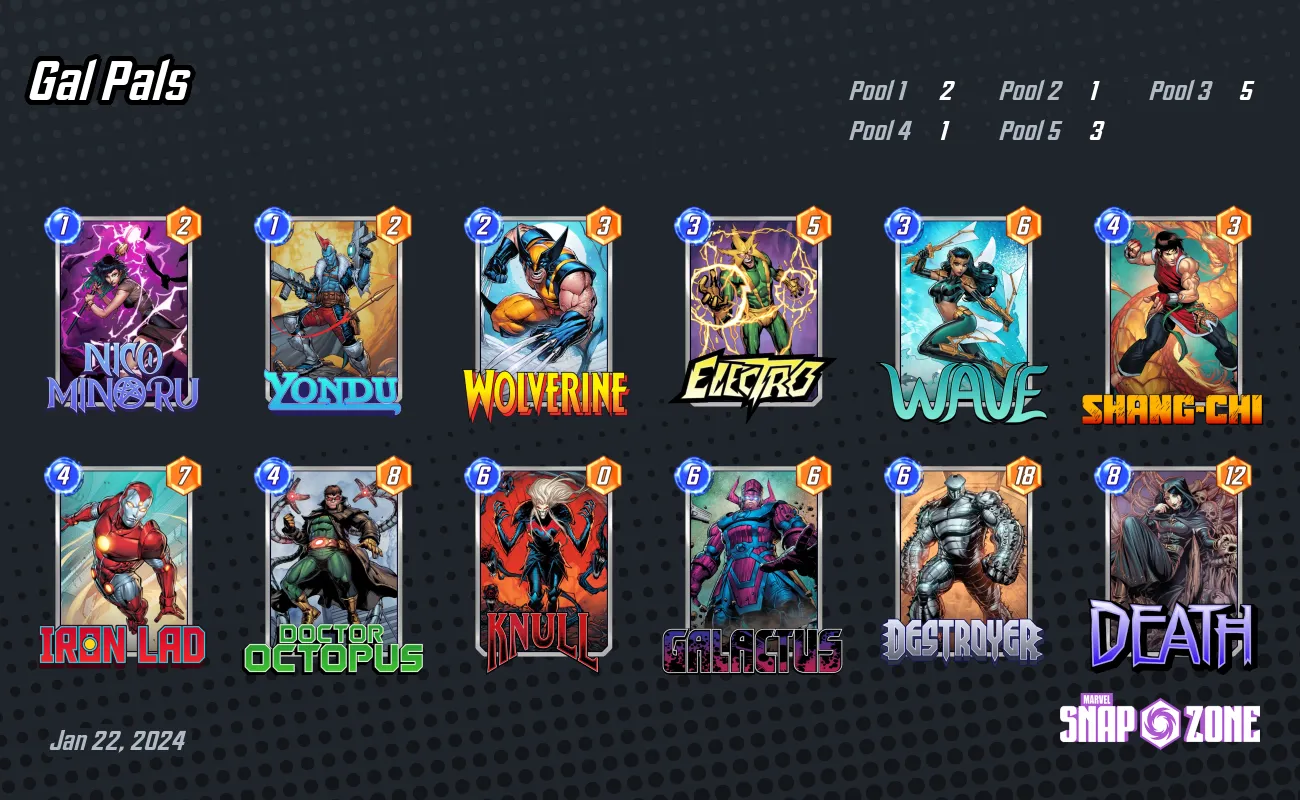 Gal Pals - Decks - Marvel Snap Zone