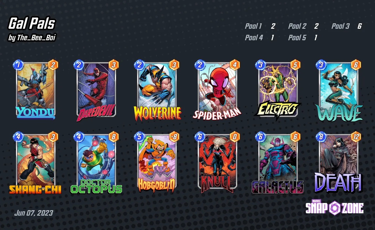 Gal Pals - Decks - Marvel Snap Zone