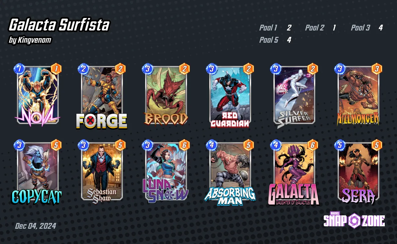 Galacta Surfista - Decks - Marvel Snap Zone