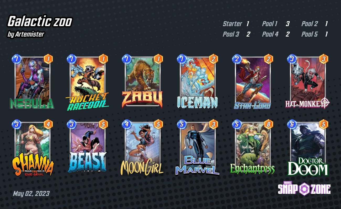Galactic zoo - Decks - Marvel Snap Zone