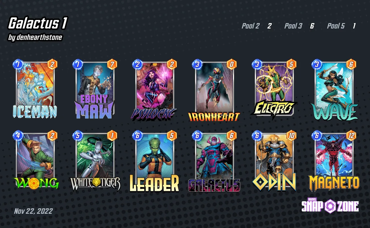 Galactus 1 - Decks - Marvel Snap Zone