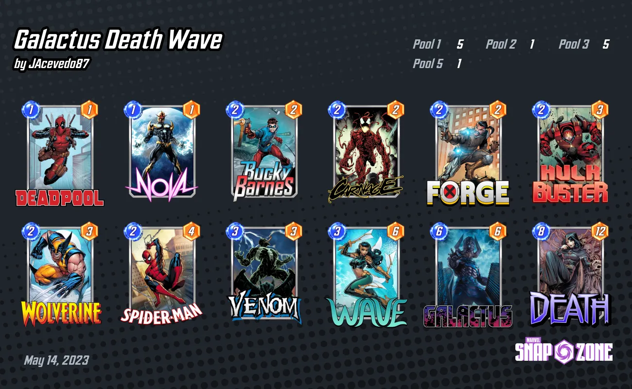 Galactus Death Wave - Decks - Marvel Snap Zone