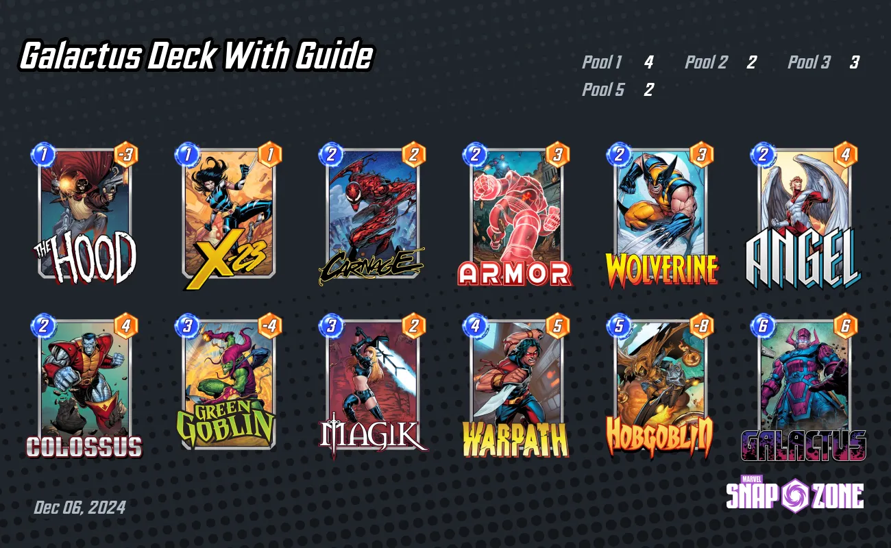 Galactus Deck With Guide - Decks - Marvel Snap Zone