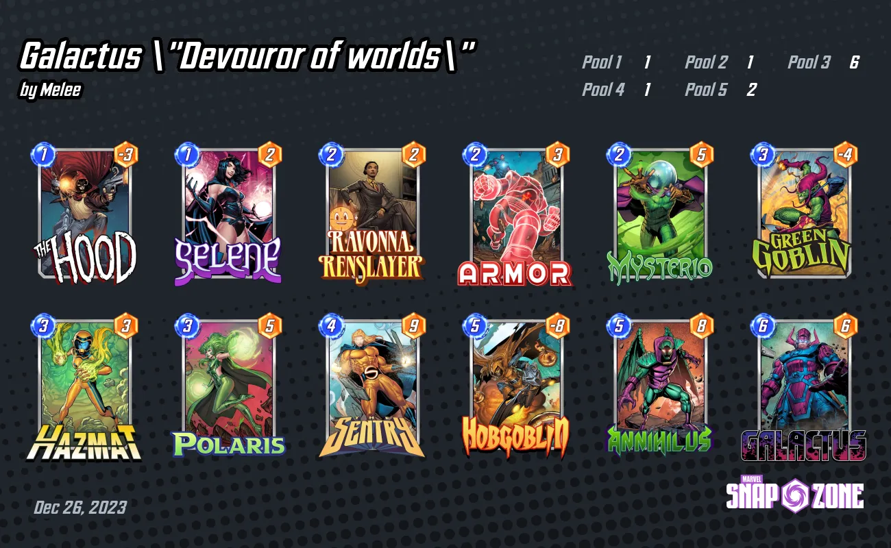 Galactus "Devouror of worlds" - Decks - Marvel Snap Zone