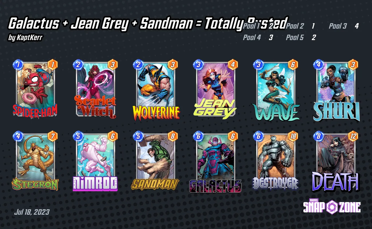 Galactus + Jean Grey + Sandman = Totally Busted - Decks - Marvel Snap Zone