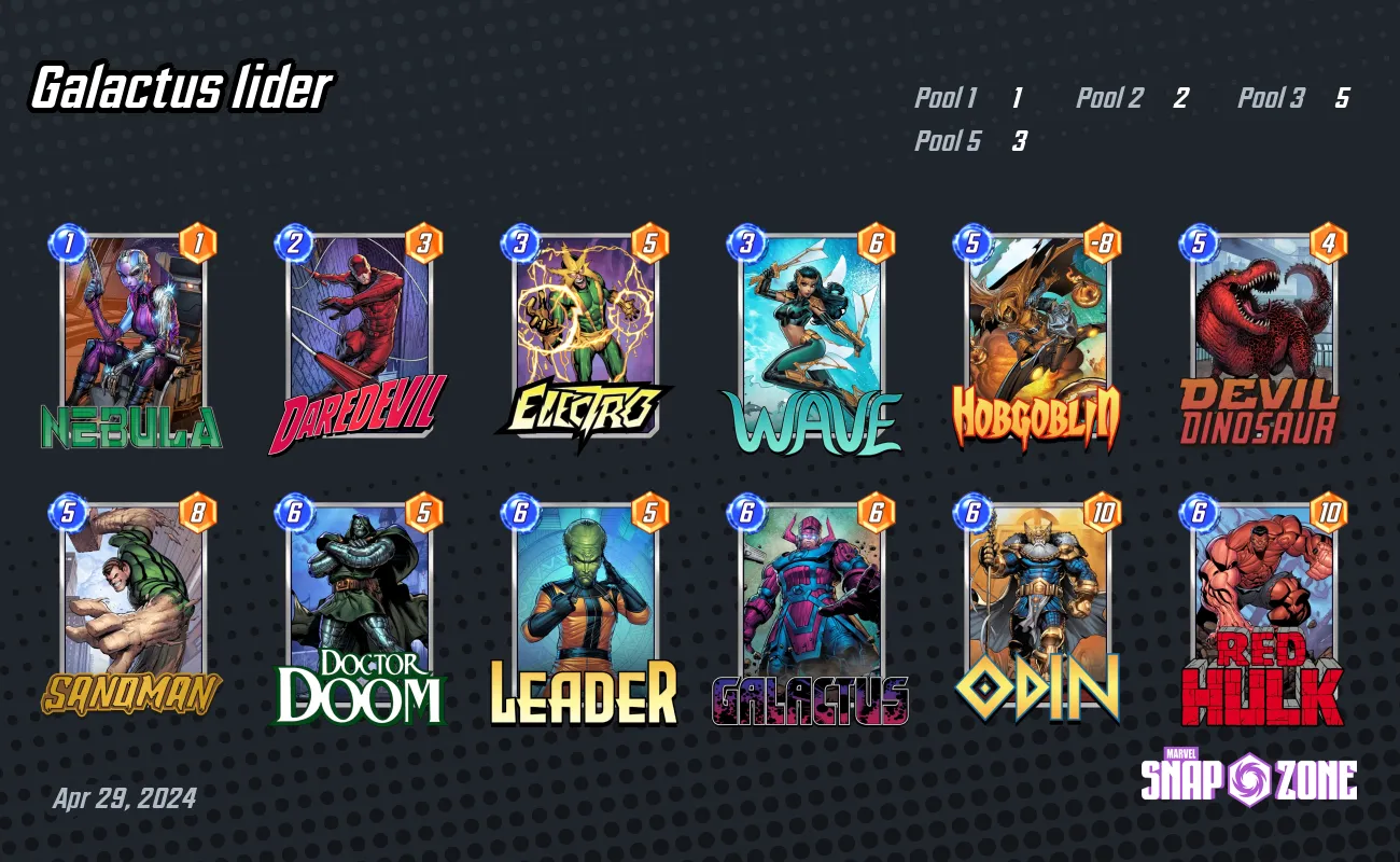 Galactus lider - Decks - Marvel Snap Zone