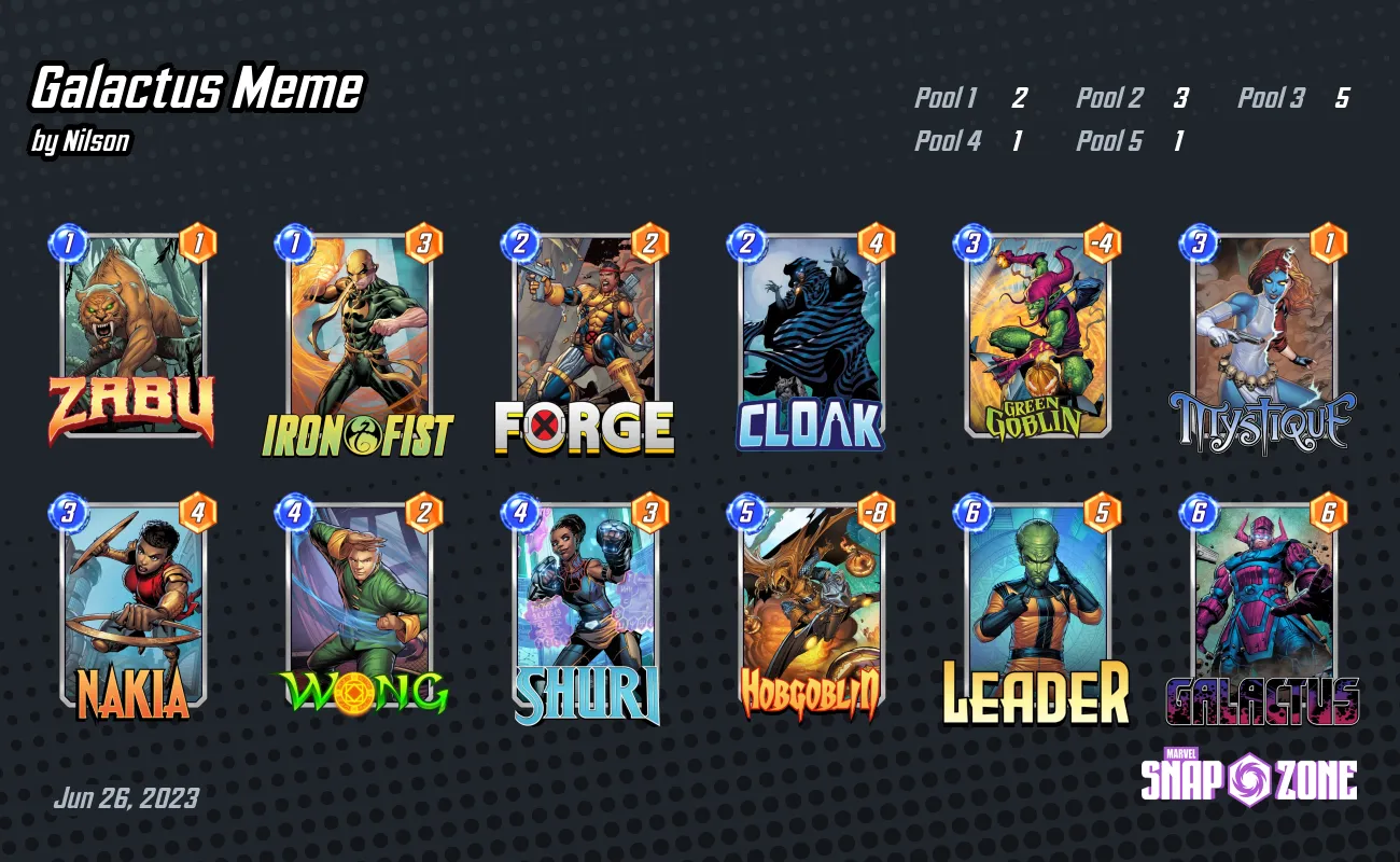Galactus Meme - Decks - Marvel Snap Zone