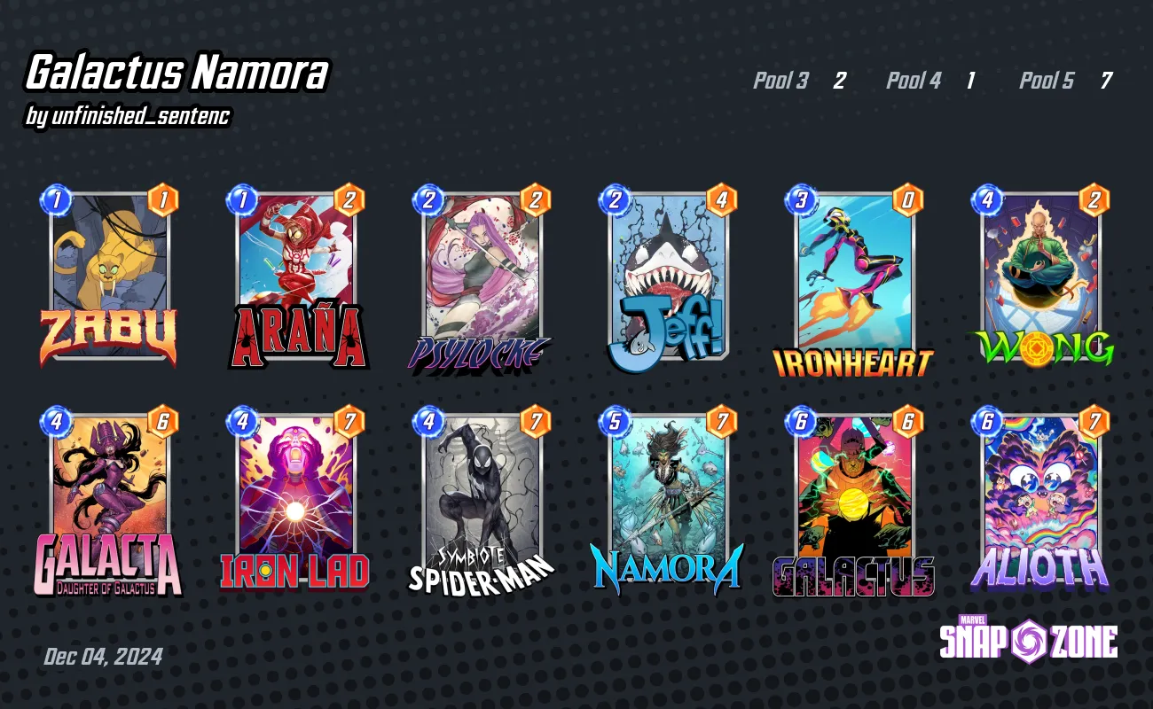 Galactus Namora - Decks - Marvel Snap Zone