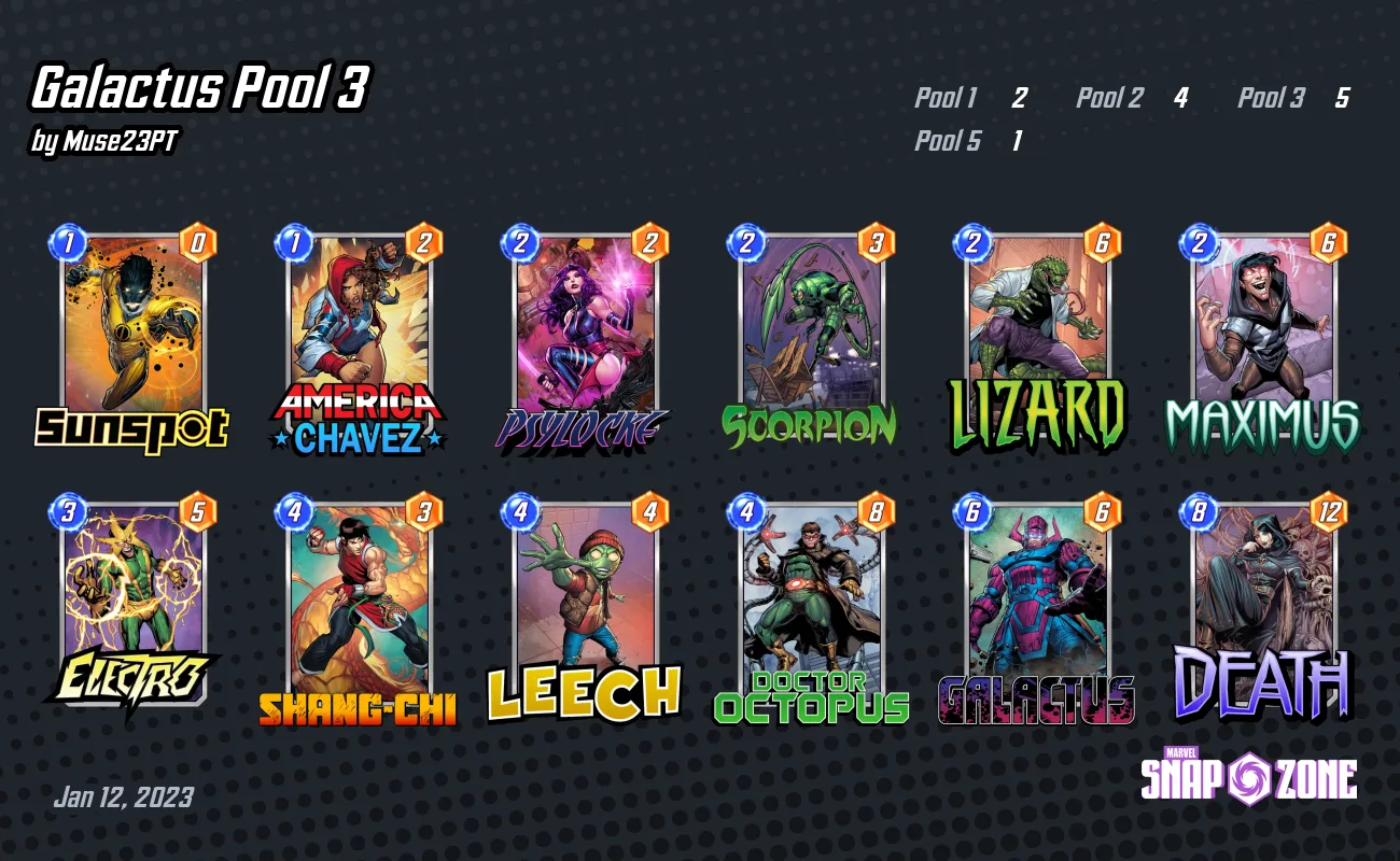 Galactus Pool 3 - Decks - Marvel Snap Zone