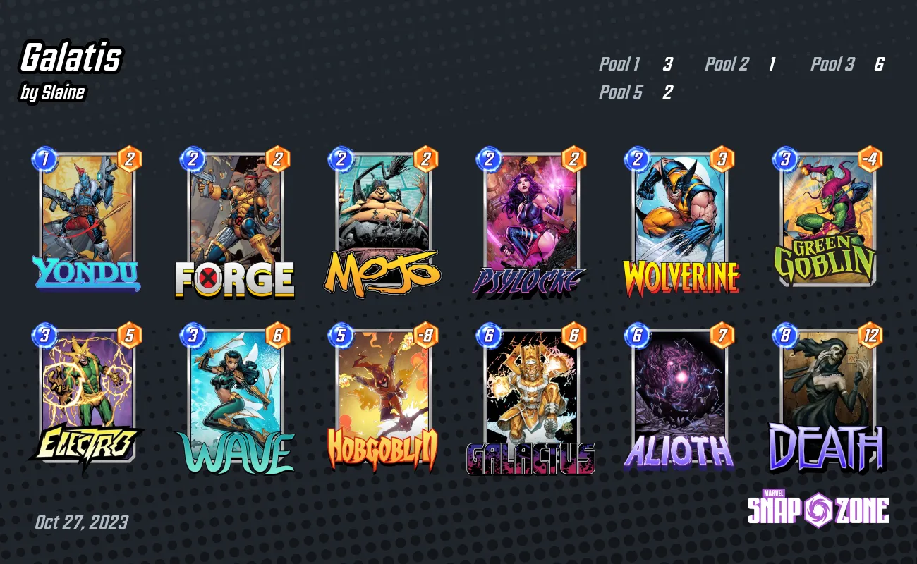 Galatis - Decks - Marvel Snap Zone