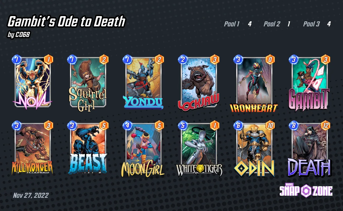Gambit’s Ode to Death - Decks - Marvel Snap Zone
