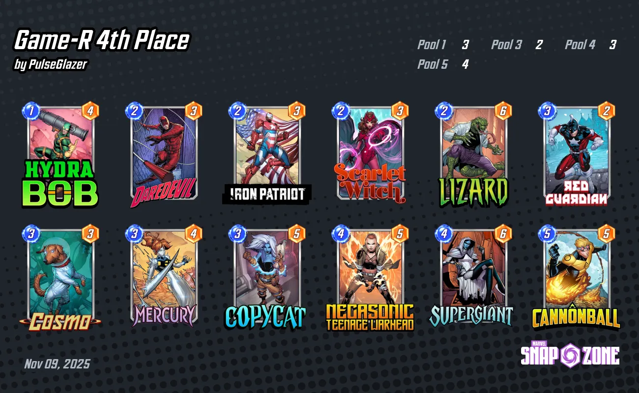 Game-R 4th Place - Decks - Marvel Snap Zone
